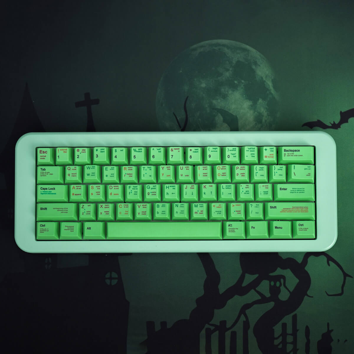 Pbt Programmer Keycap