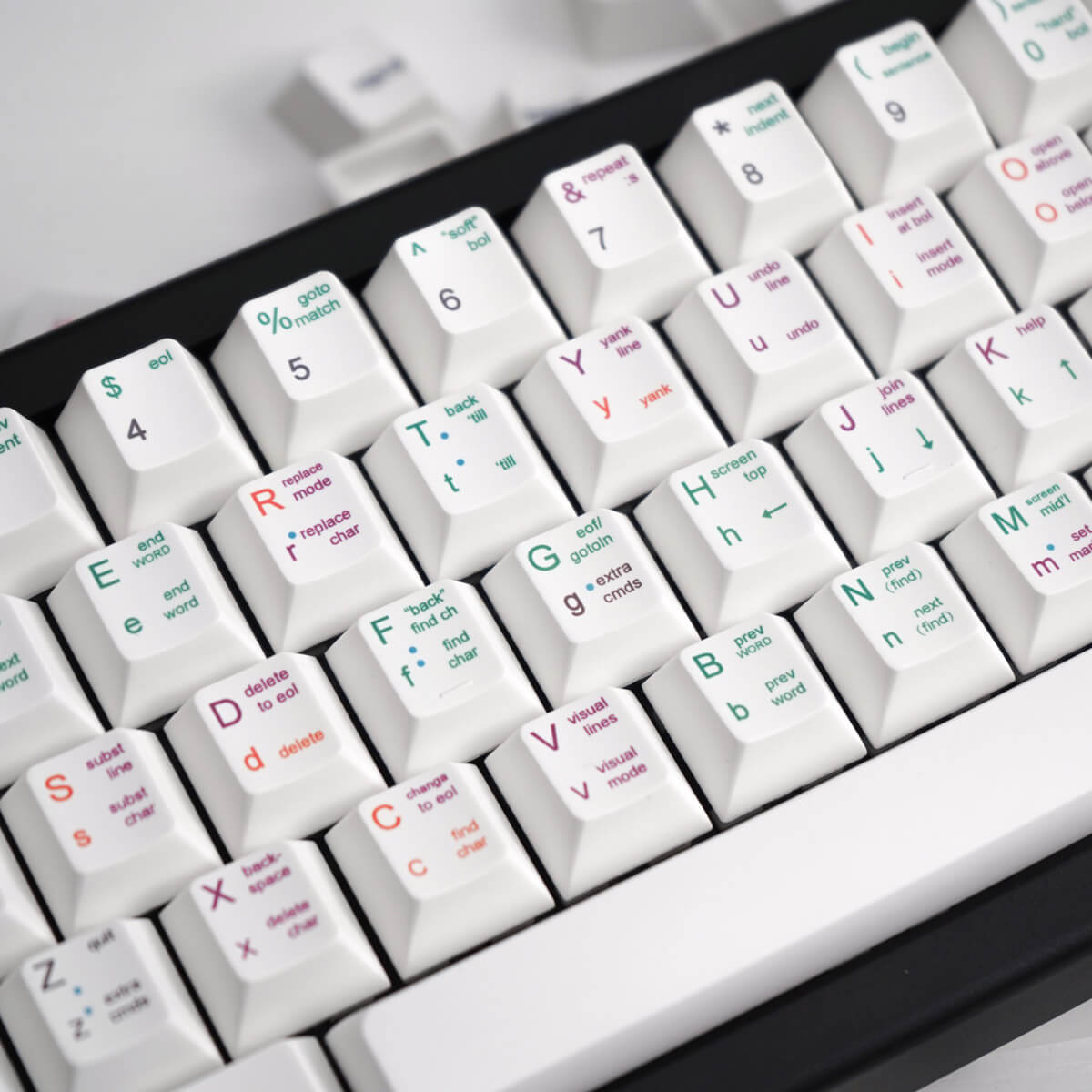 Pbt Programmer Keycap